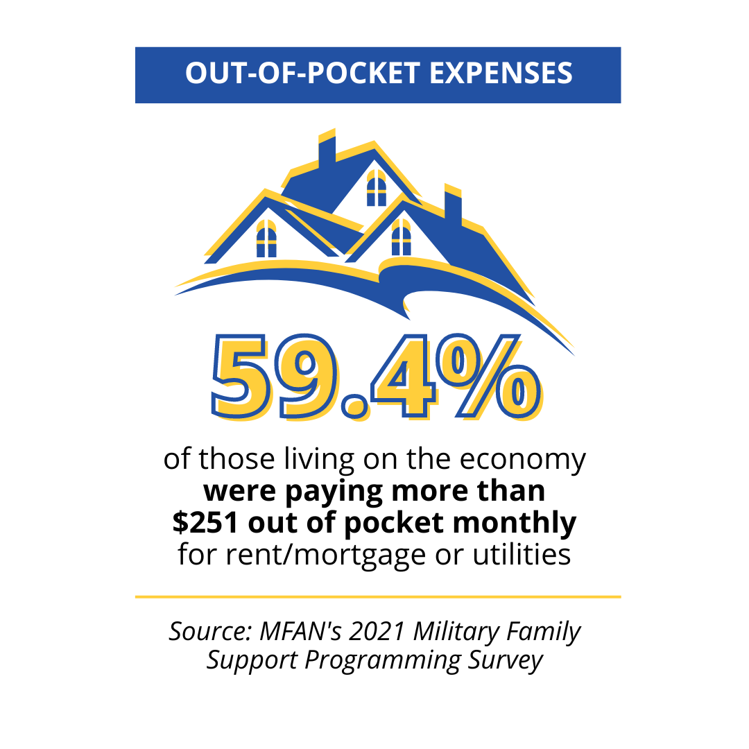 The Case for BAH Restoration - Military Family Advisory Network